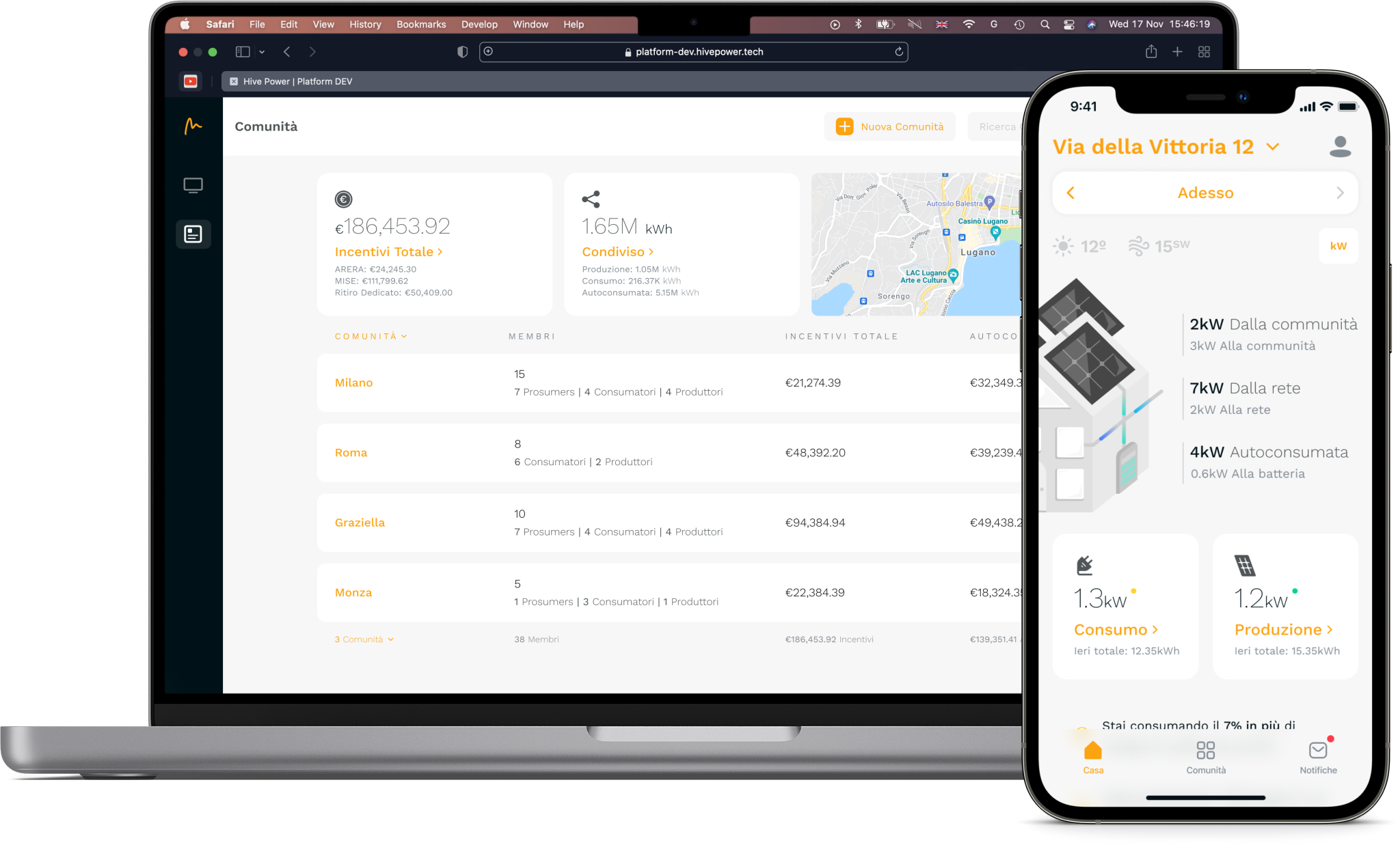 Hive Power Grids Made Smart